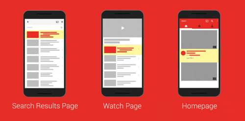 Using In-Feed Video Ads To Boost YouTube Channel Growth - Eight Oh Two